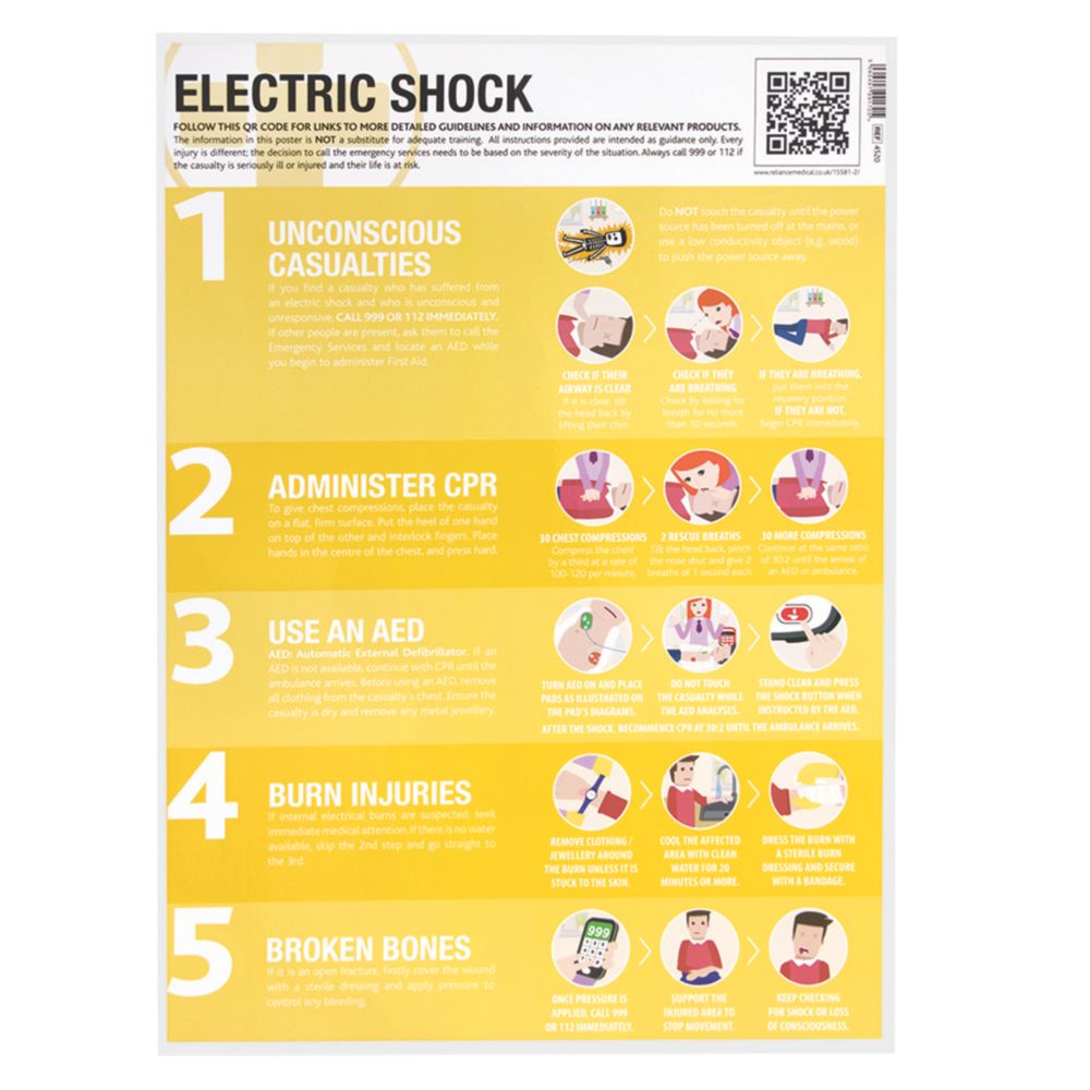 Electric Shock Poster 594mm x 420mm - Screwfix