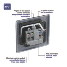 British General Nexus Metal 5A 1-Gang Unswitched Round Pin Socket Matt ...