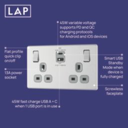 LAP 13A 2-Gang SP Switched Socket + 3A 45W 2-Outlet Type A & C USB ...