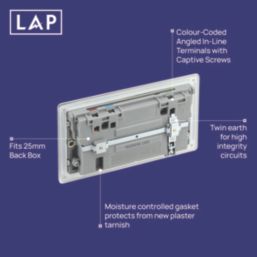LAP 13A 2-Gang SP Switched Socket + 3A 45W 2-Outlet Type A & C USB ...