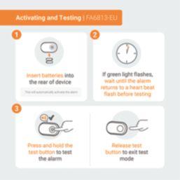FireAngel FA6813 Battery Standalone Carbon Monoxide Alarm - Screwfix