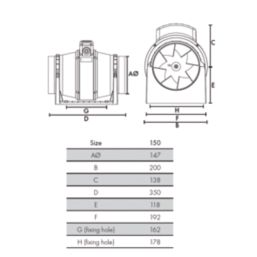 Vent-Axia 17106020 150mm Inline Extractor Fan with Timer 240V - Screwfix