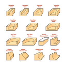 Trend 1/4" Shank Router Cutter Set 30 Pieces - Screwfix