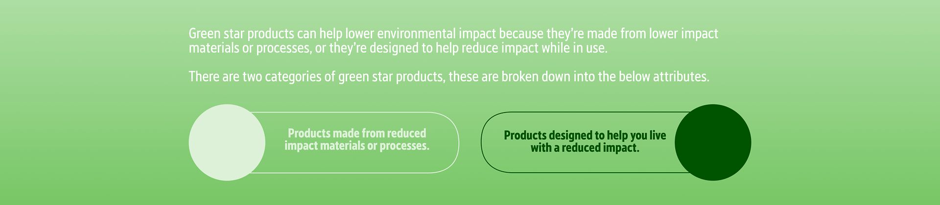 Green Star | Screwfix