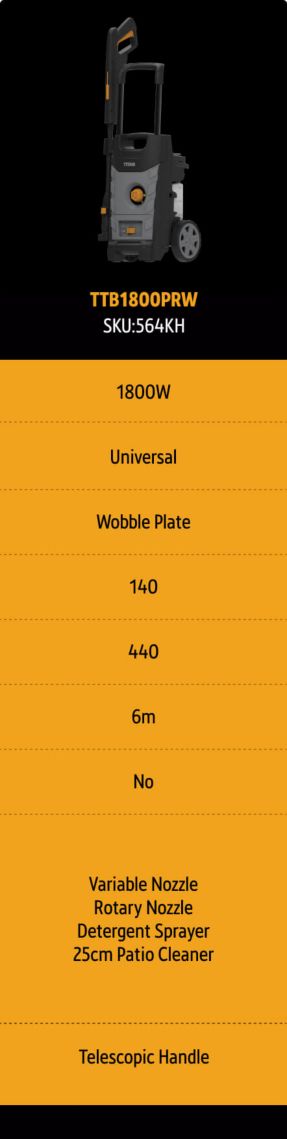 Titan Cleaning | Screwfix